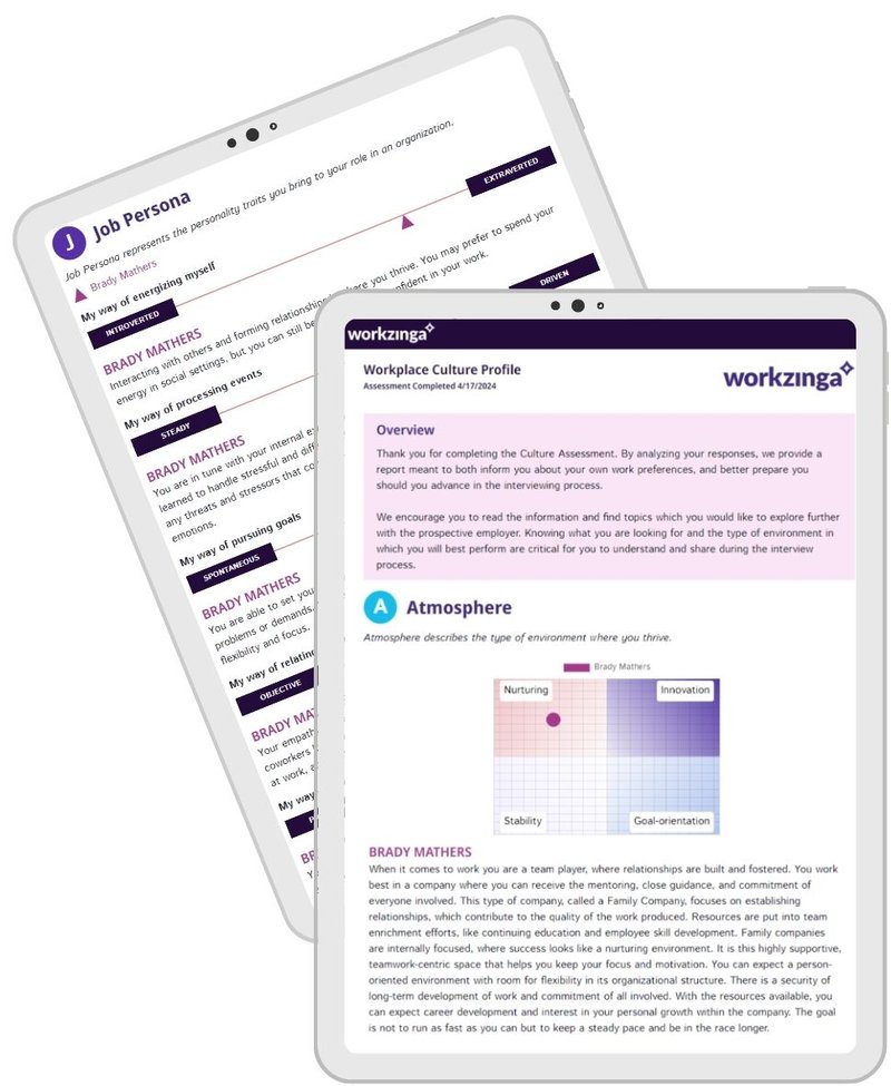 The Assessment | Workzinga